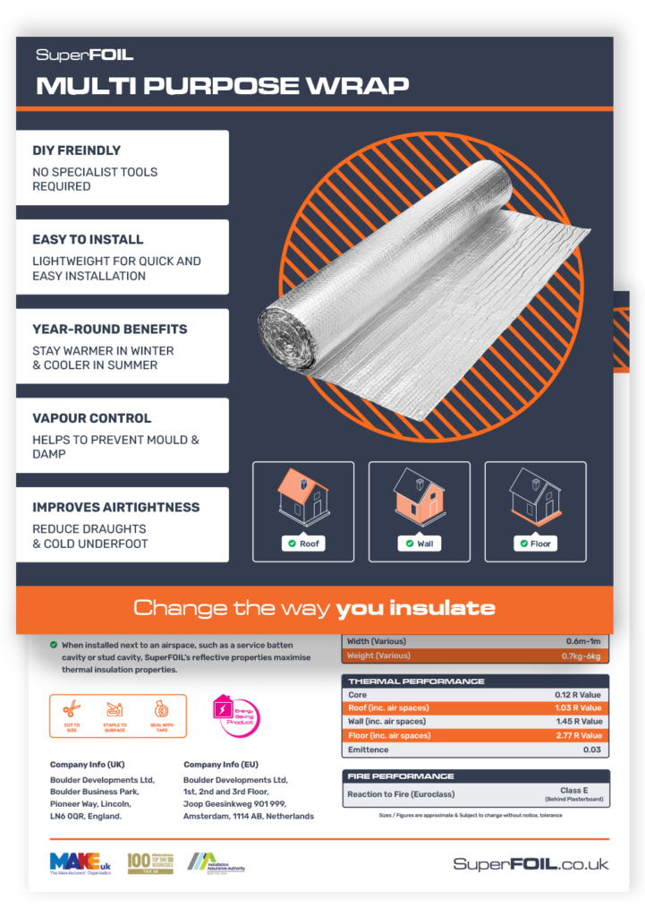 SuperFOIL Multipurpose Wrap - SuperFOIL Insulation - High Performance ...