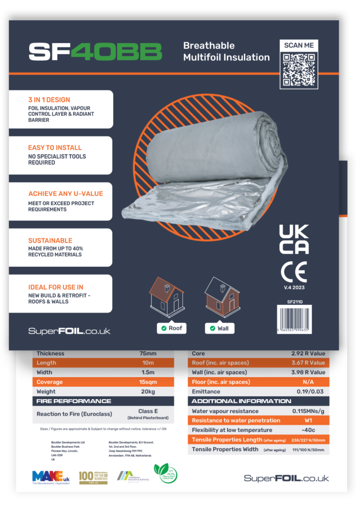 SuperFOIL SF40BB: Breathable Insulation for Enhanced Building Environments