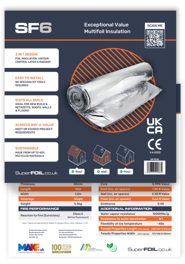 SuperFOIL SF6: Compact Multifoil Insulation for Tight Spaces