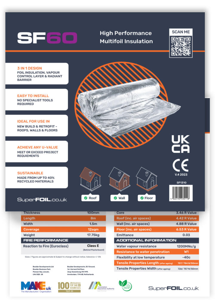 SuperFOIL SF60: High-Performance Multifoil Insulation for Premium Projects