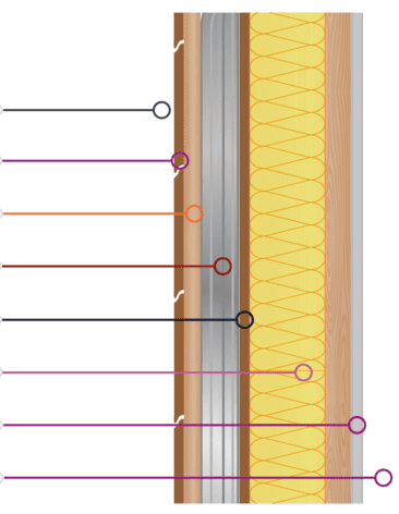 External Timber Frame Wall Insulation by SuperFOIL: Superior Efficiency