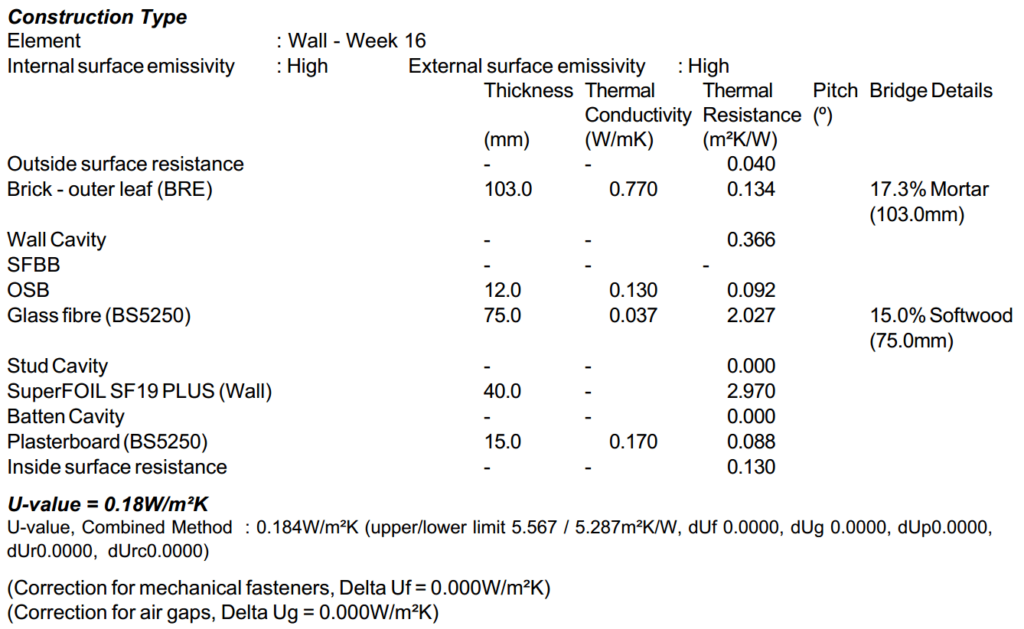 Week 16 - Cost Effective Timber Frame Insulation - SuperFOIL Insulation ...