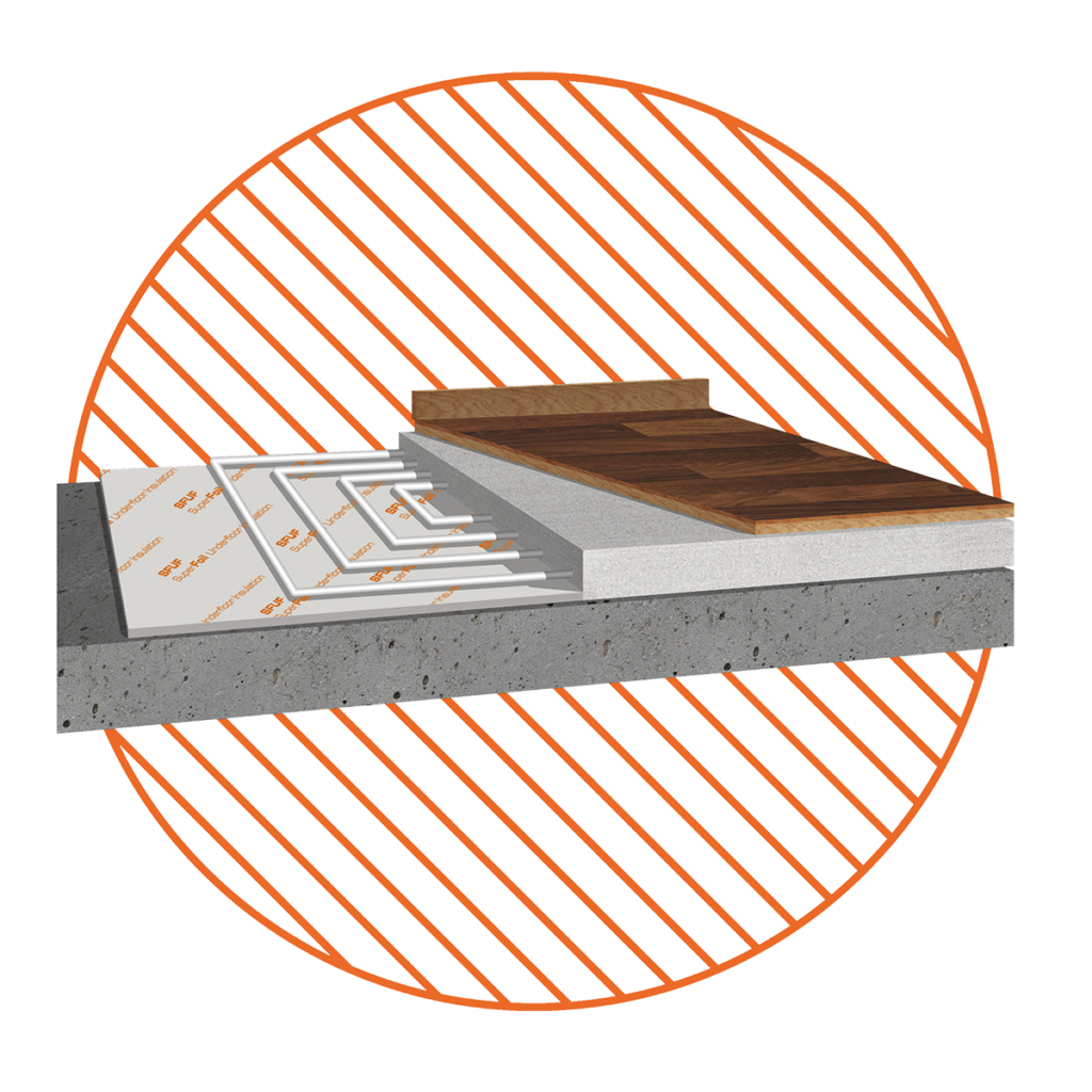 SuperFOIL Floor Insulation: Superior Warmth & Efficiency Underfoot