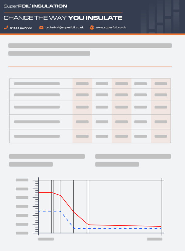 Get a Custom U-Value Calculation for Your Insulation Project | SuperFOIL